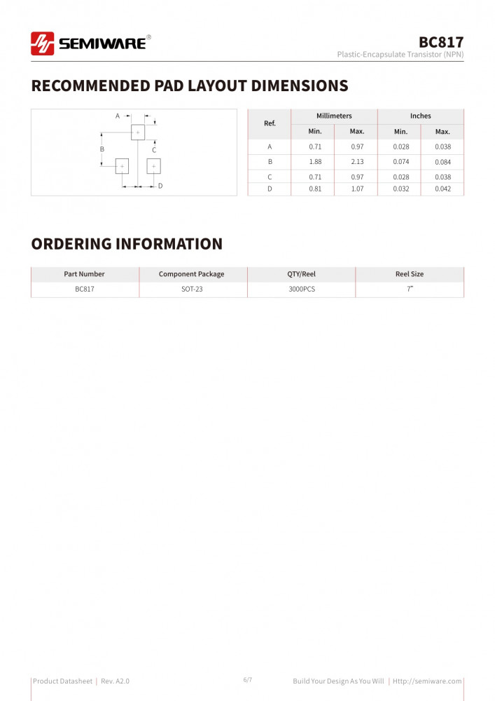 SEMIWARE BC817 datasheet page 6