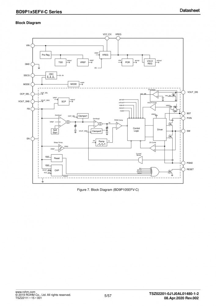BD9P155EFV-CE2 technical document page 5