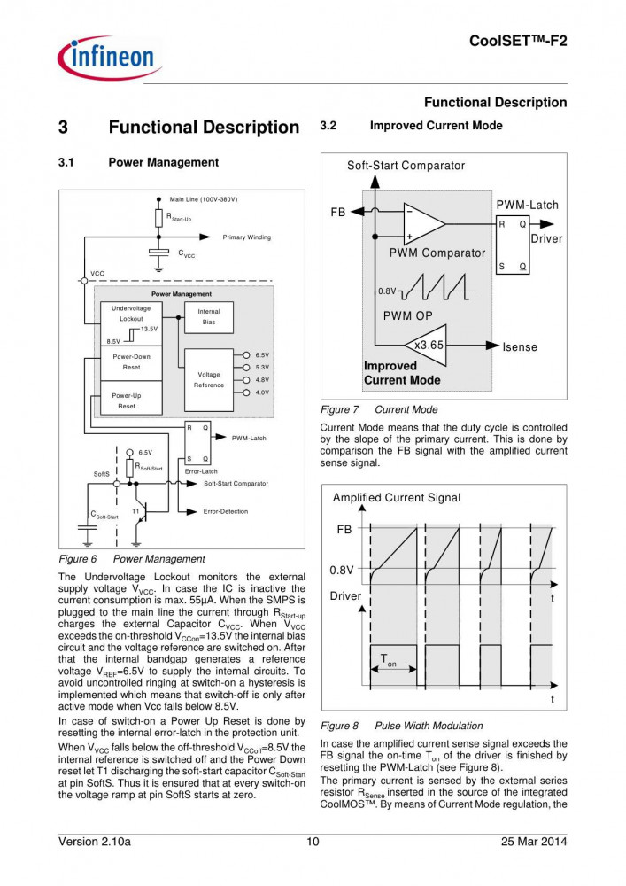 ICE2A0565G datasheet page 10