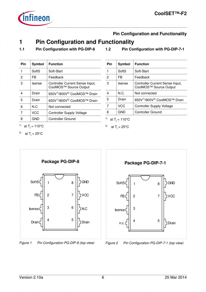 ICE2A0565G datasheet page 6