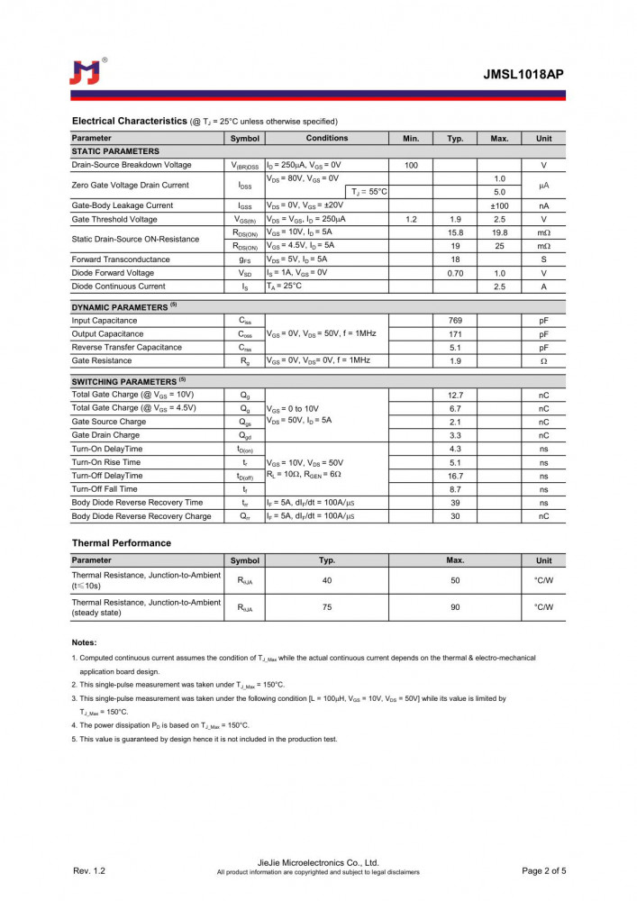 JMSL1018AP datasheet page 2