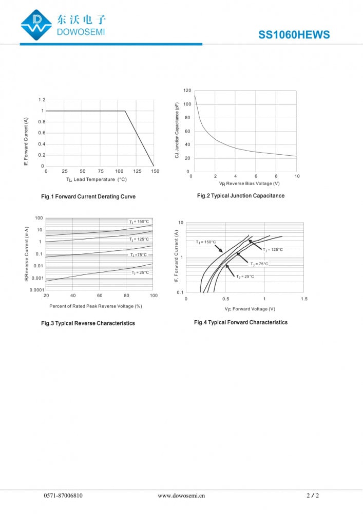 DOWO SS1060HEWS datasheet page 2