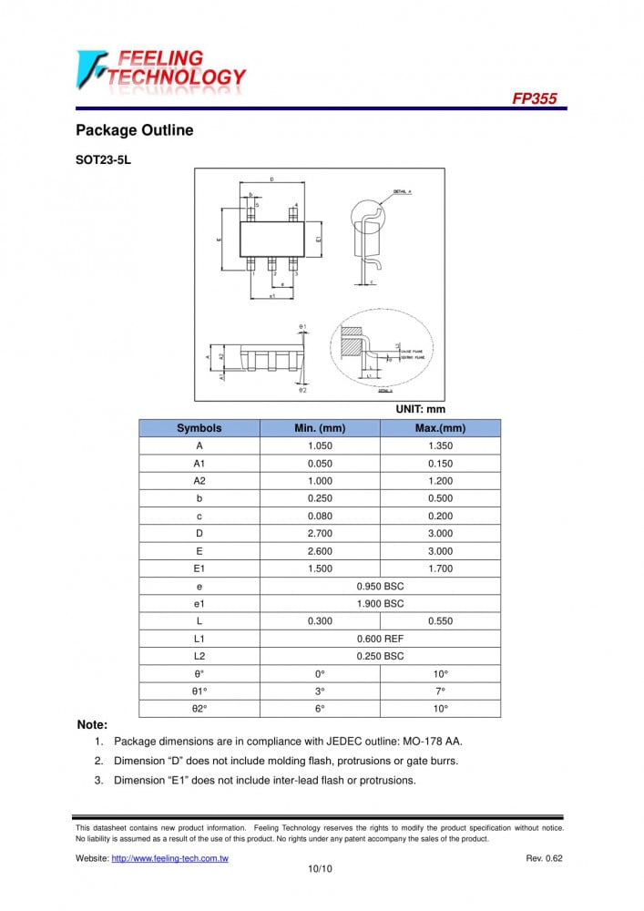 FP355 datasheet page 10