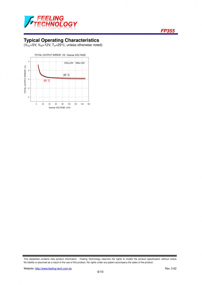 FP355 datasheet page 6