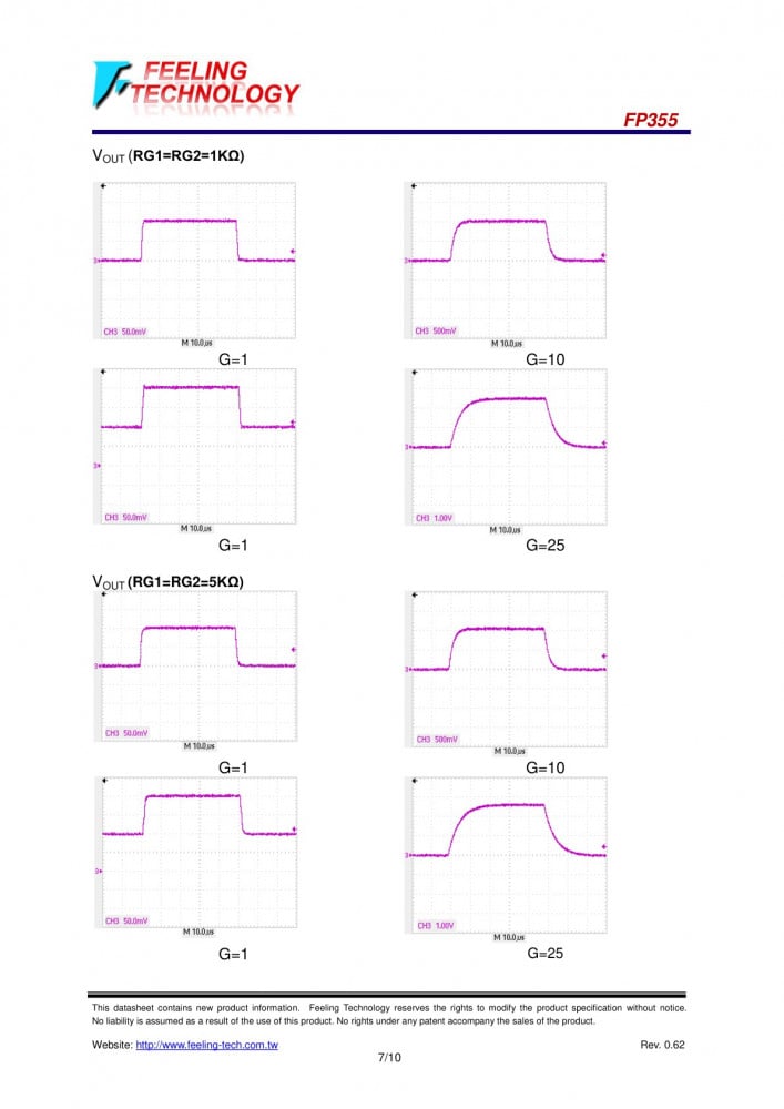 FP355 datasheet page 7