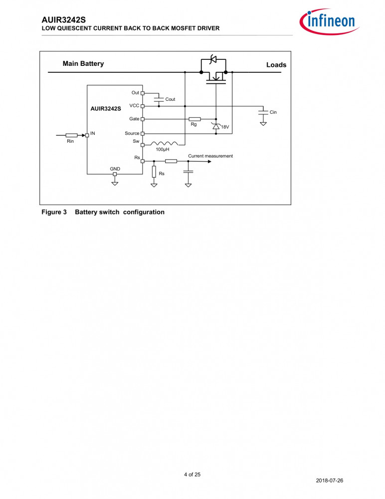 AUIR3242S datasheet page 4