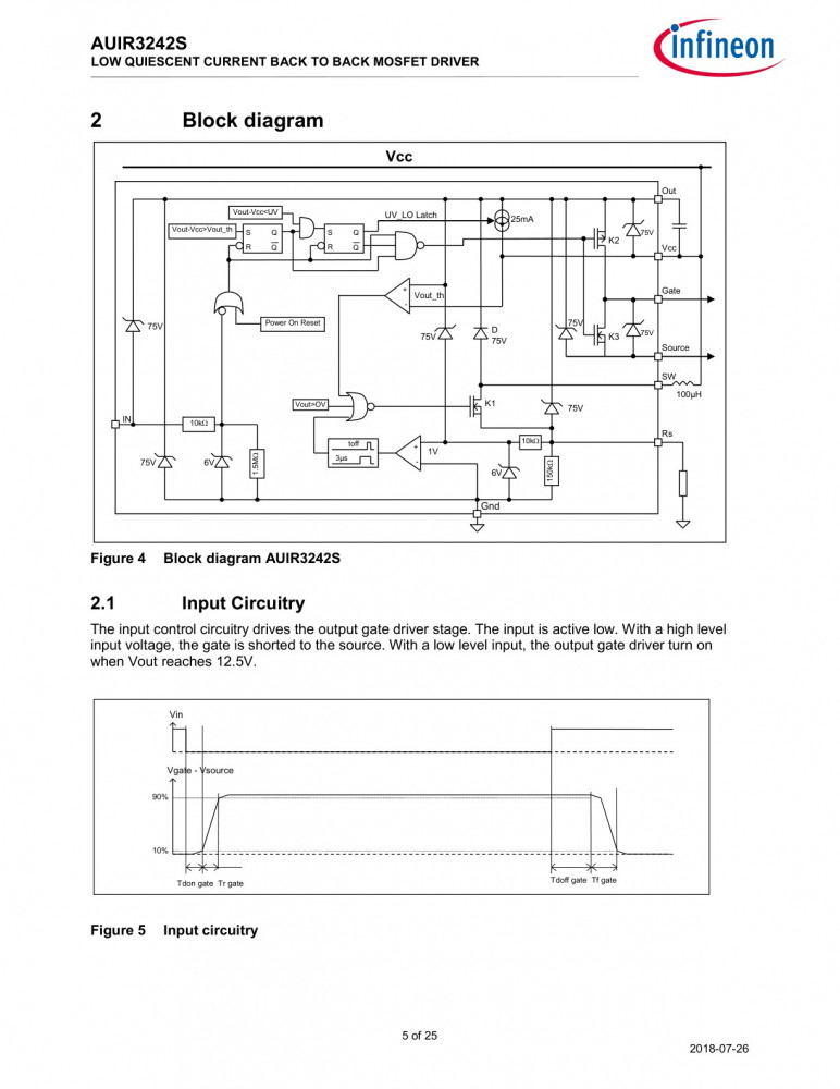 AUIR3242S datasheet page 5