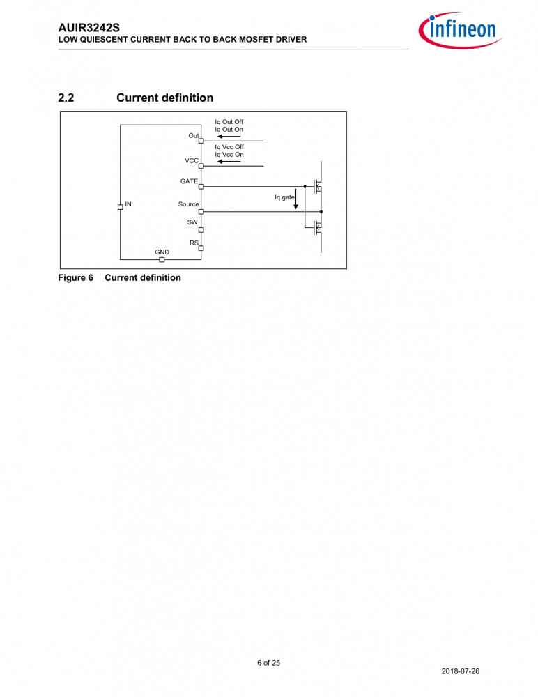 AUIR3242S datasheet page 6