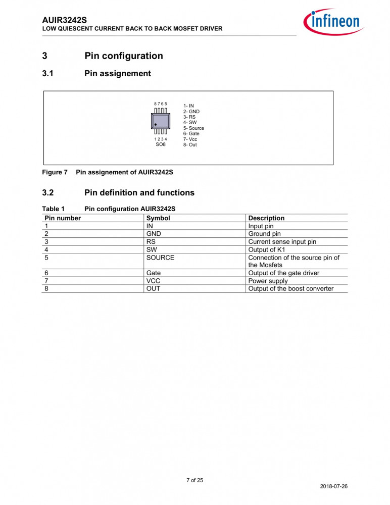 AUIR3242S datasheet page 7