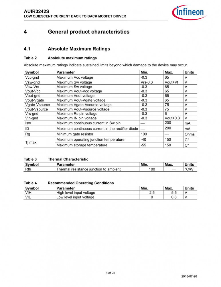 AUIR3242S datasheet page 8