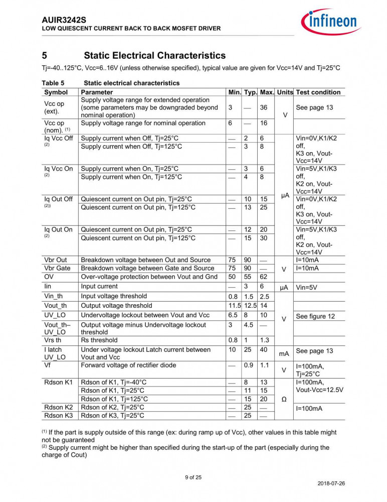 AUIR3242S datasheet page 9