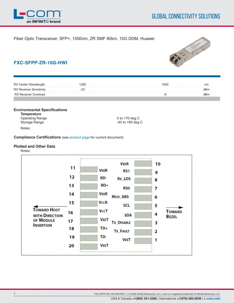 FXC-SFPP-ZR-10G-HWI datasheet page 2
