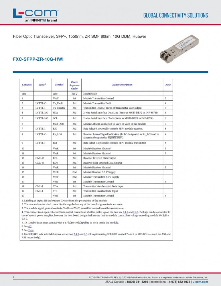 FXC-SFPP-ZR-10G-HWI datasheet page 3