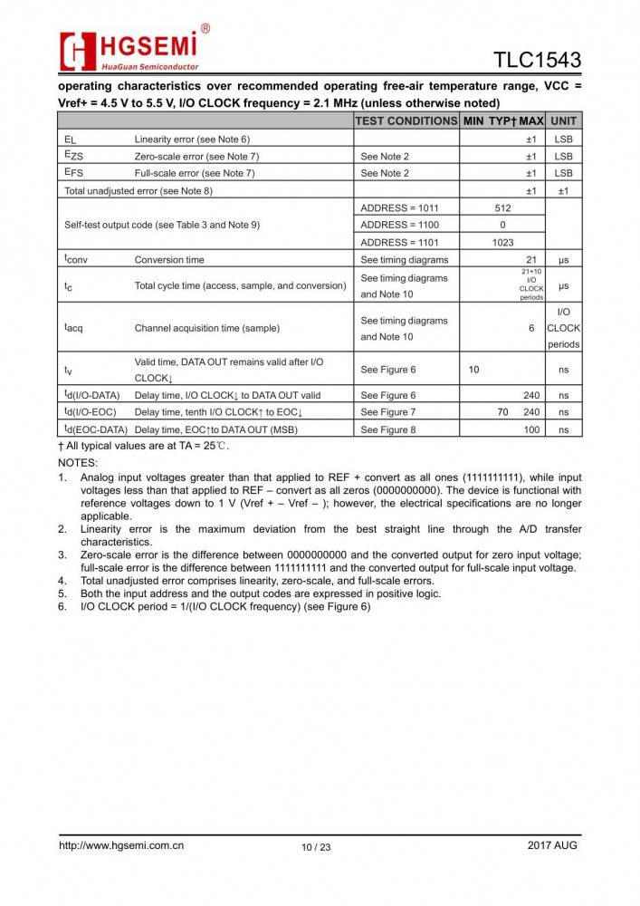 TLC1543CN datasheet page 10
