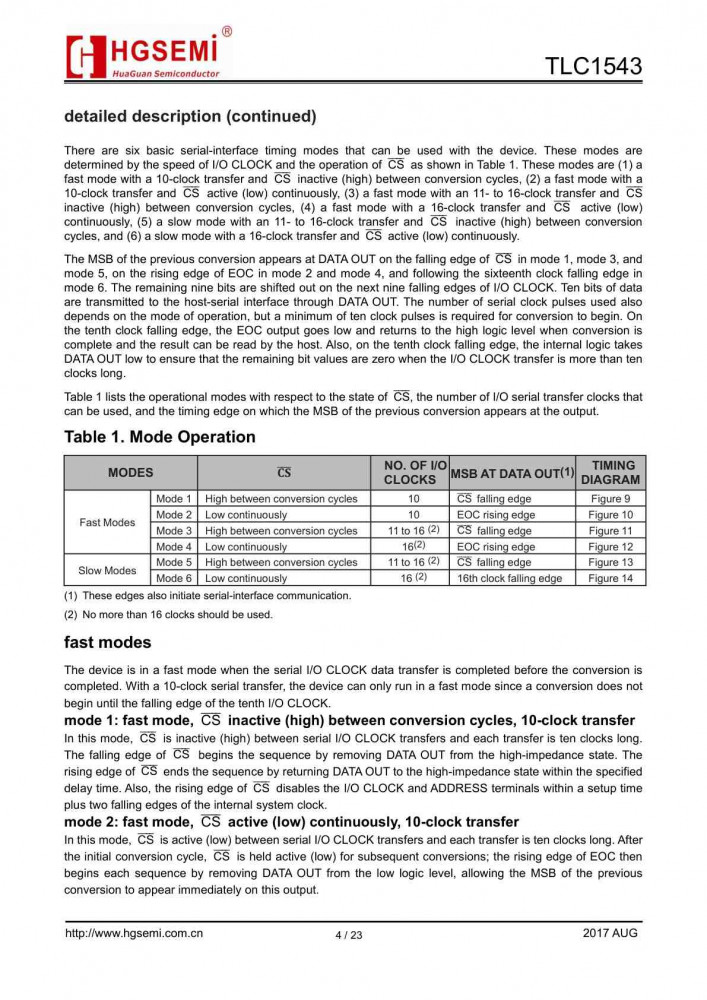 TLC1543CN datasheet page 4