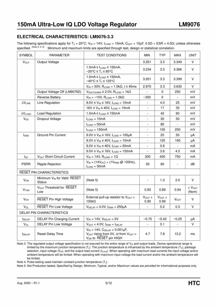 LM9076 datasheet page 5