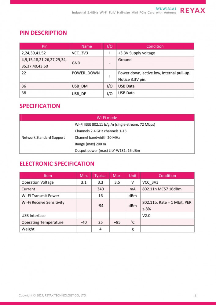RYUW131A1 datasheet page 3