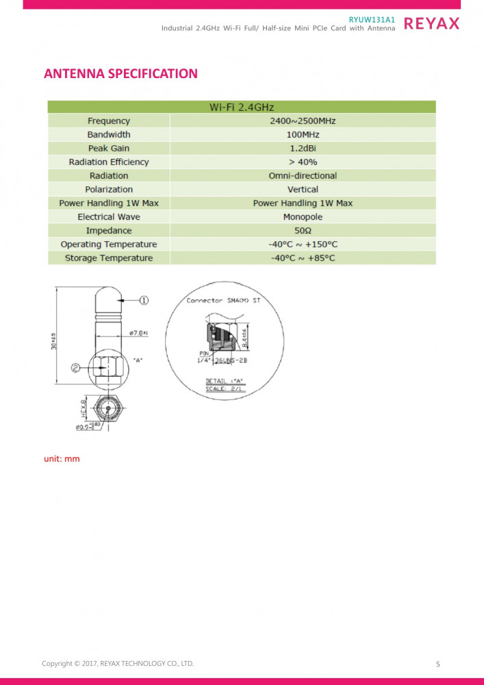RYUW131A1 datasheet page 5
