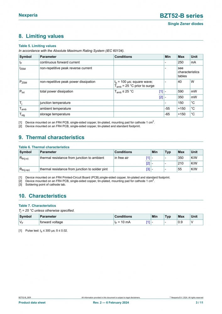 BZT52-B datasheet page 3