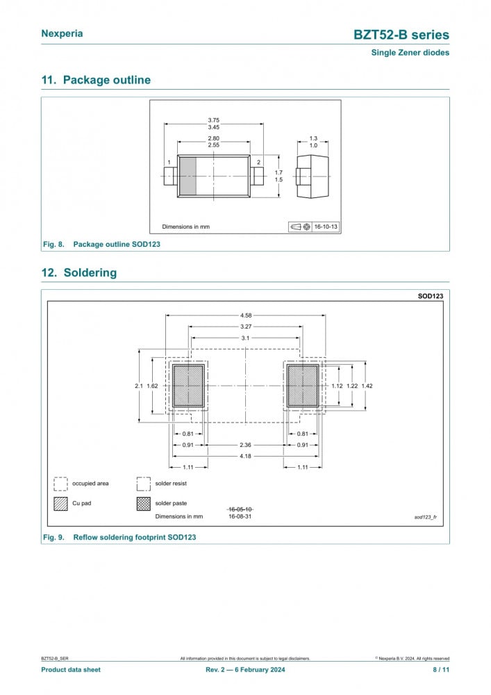 BZT52-B datasheet page 8