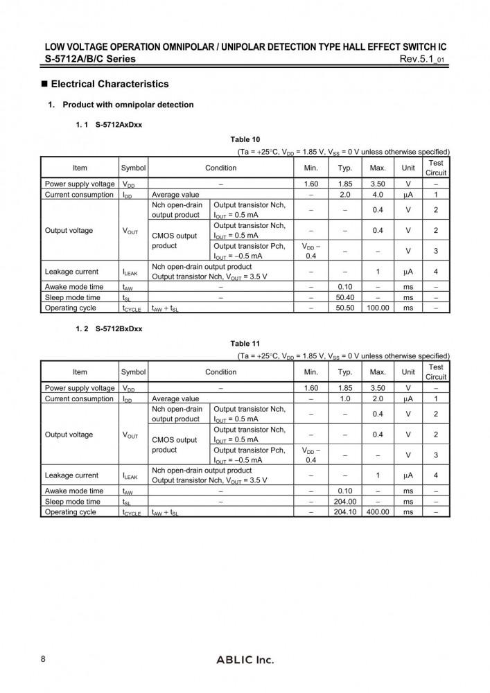 ABLIC S-5712A/B/C datasheet page 8