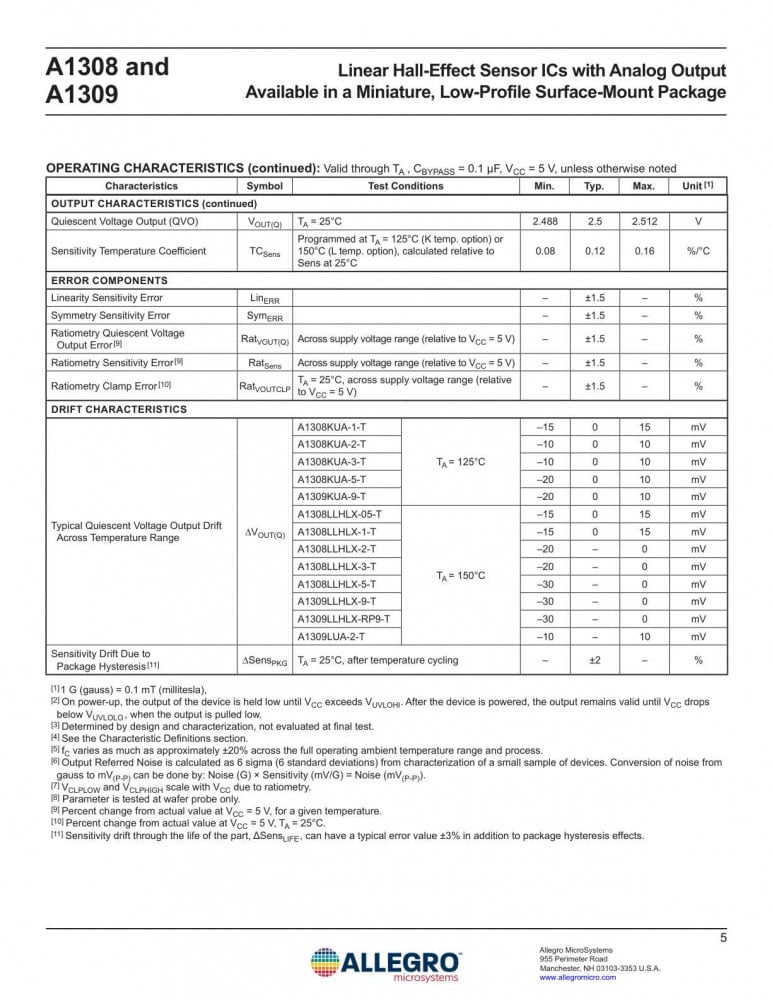 A1308 A1309 datasheet page 5