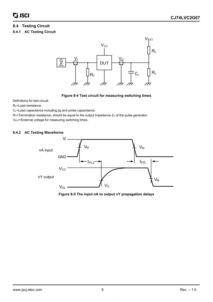 CJ74LVC2G07M6N datasheet page 9