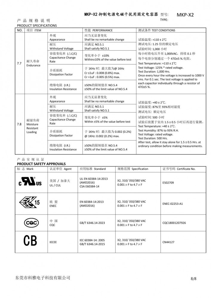 PX334K2C1515 specification page 8