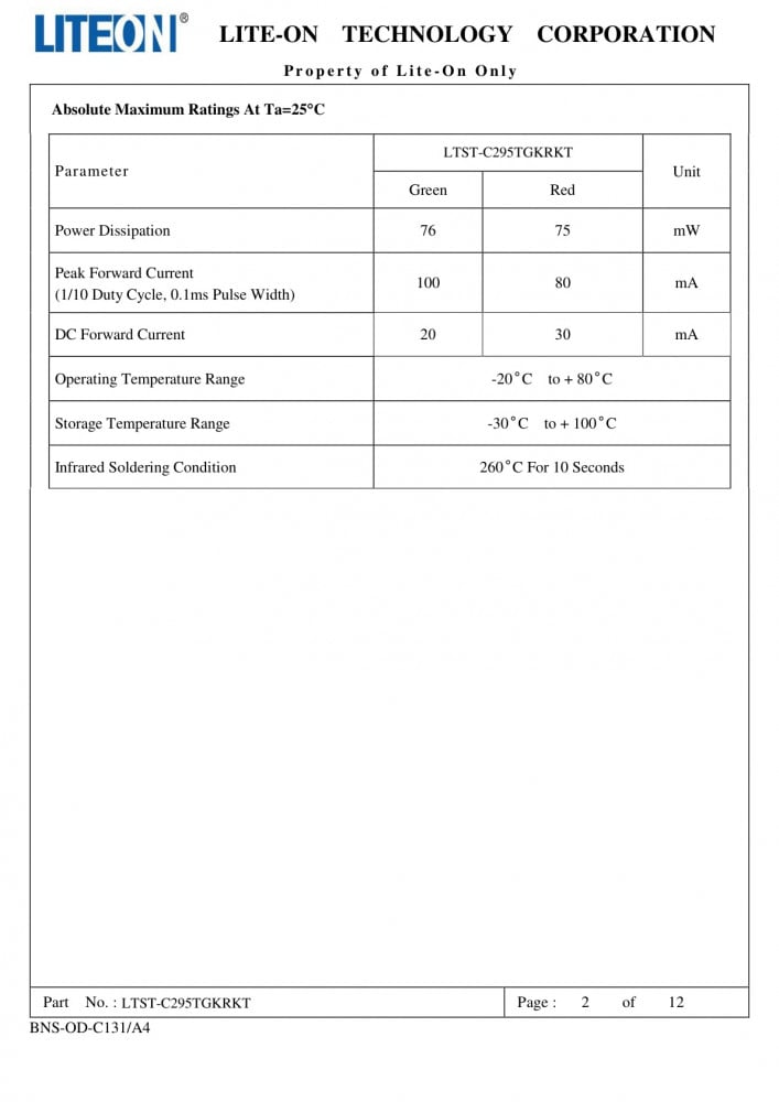 LTST-C295TGKRKT datasheet page 3