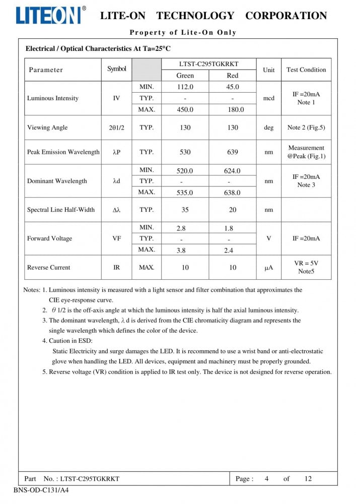 LTST-C295TGKRKT datasheet page 5