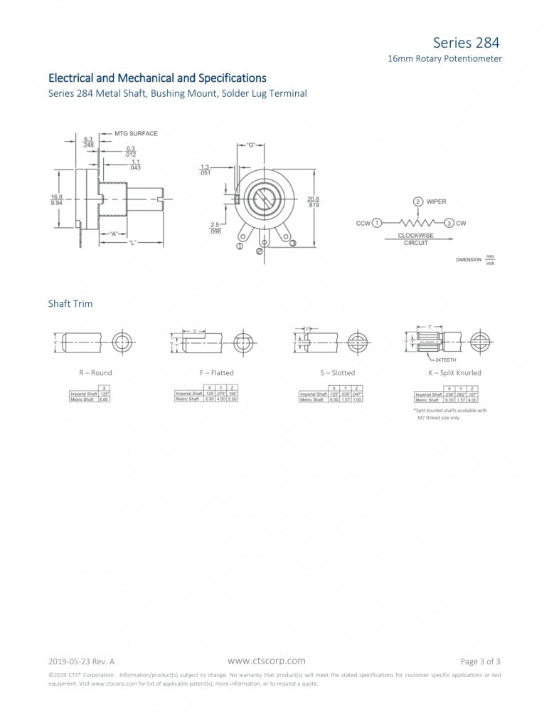 CTS Series 284 dimensions and shaft trims