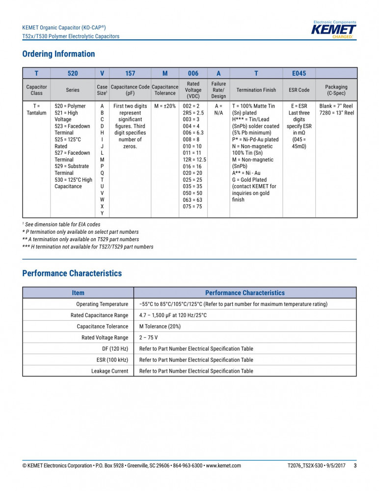 KEMET T520 series datasheet page 3