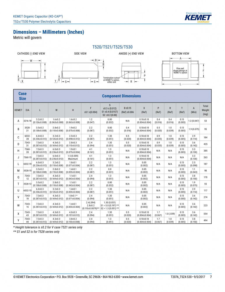 KEMET T520 series datasheet page 7