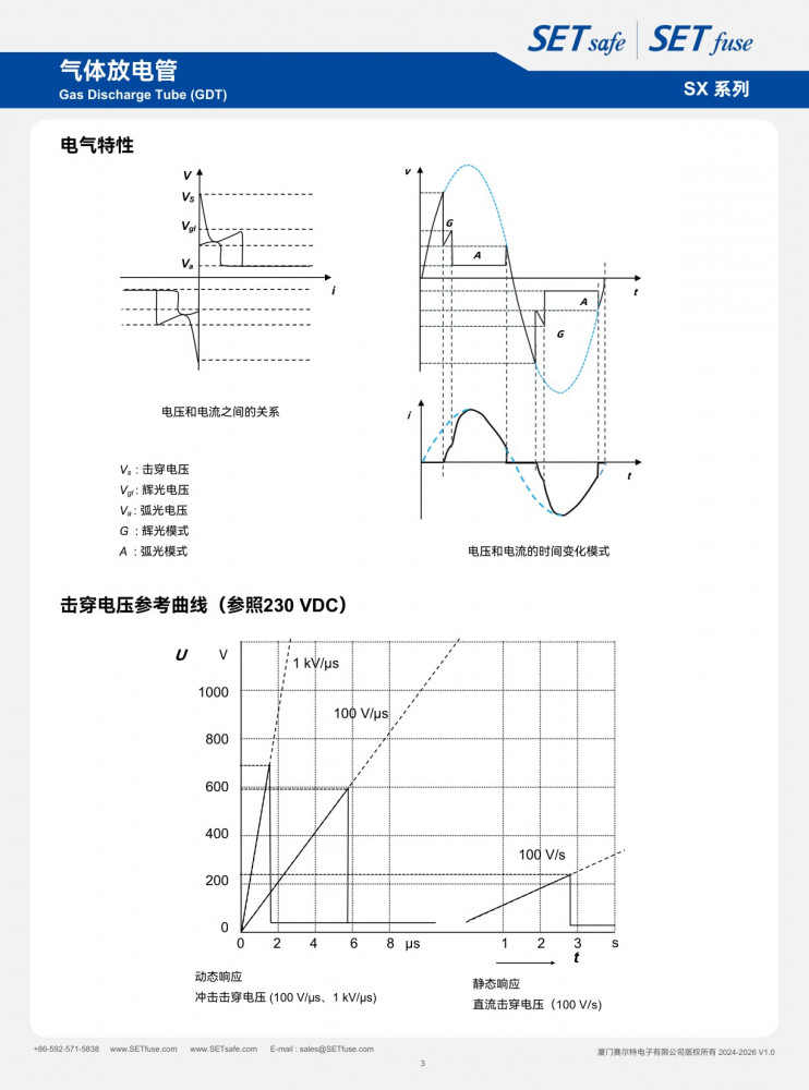 SX801Y-SMD datasheet page 3
