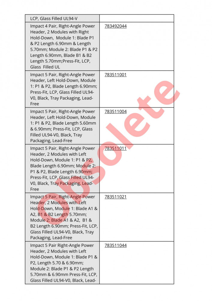 622024500 tooling document page 10
