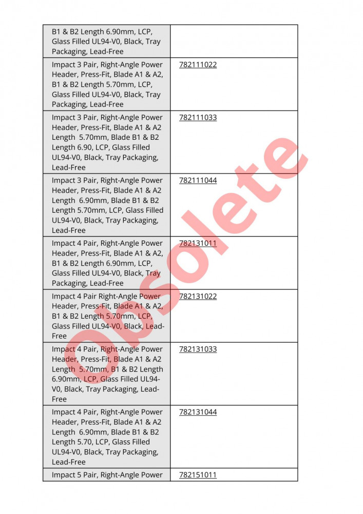 622024500 tooling document page 3