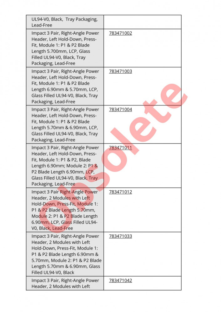 622024500 tooling document page 5