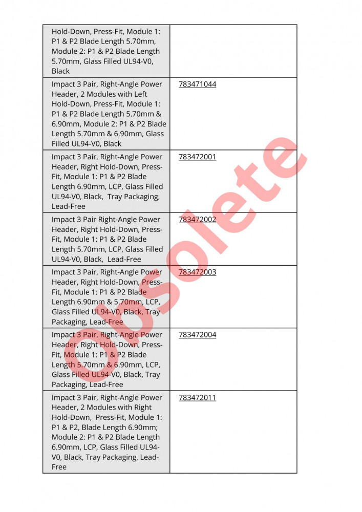 622024500 tooling document page 6