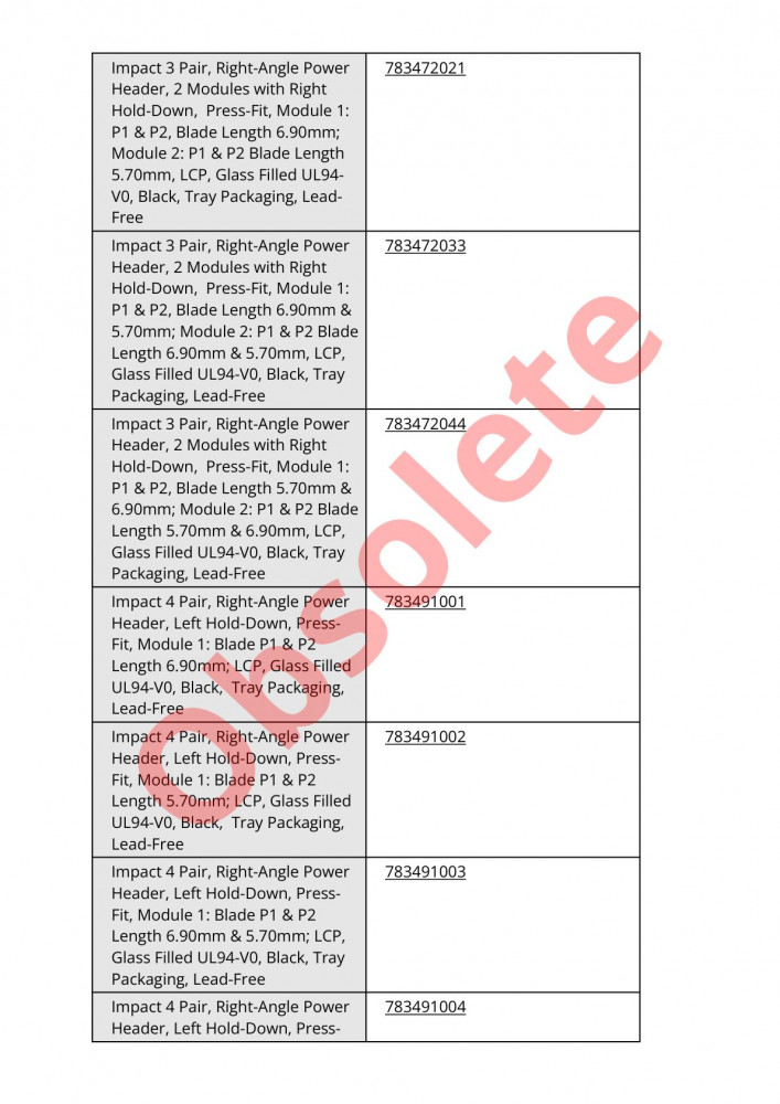 622024500 tooling document page 7