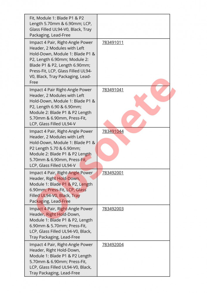 622024500 tooling document page 8