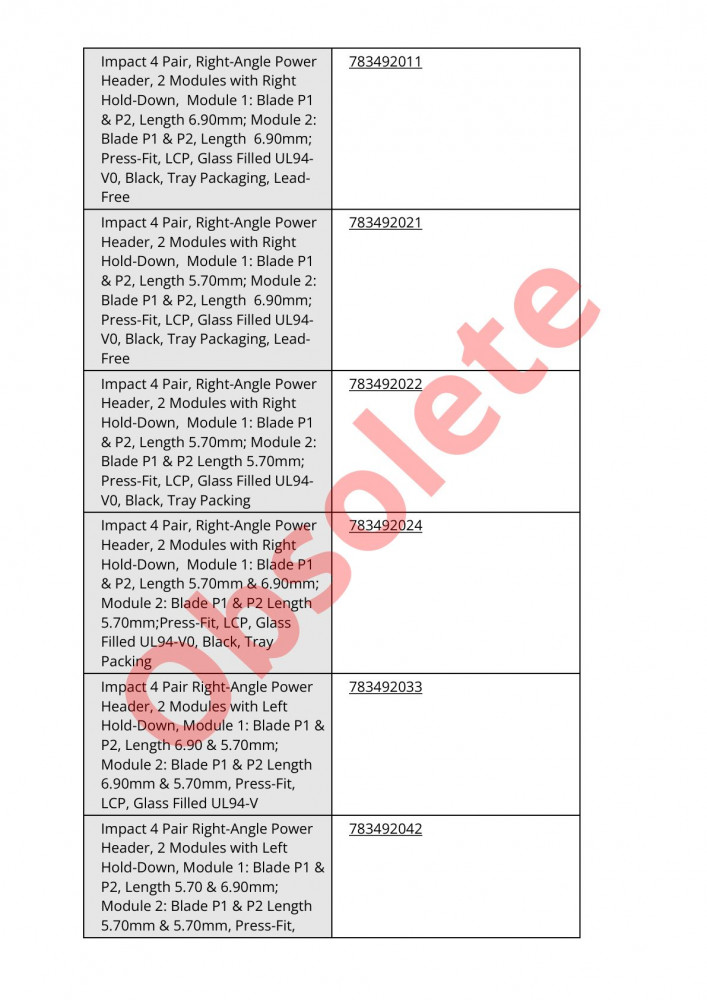 622024500 tooling document page 9