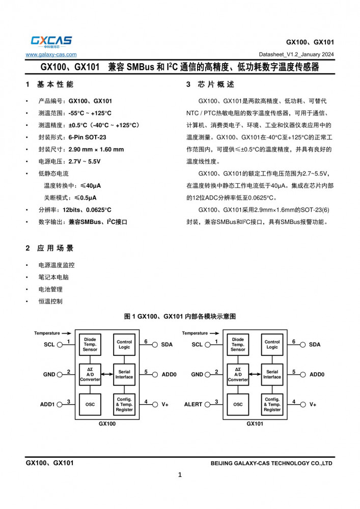 GX101S datasheet page 1