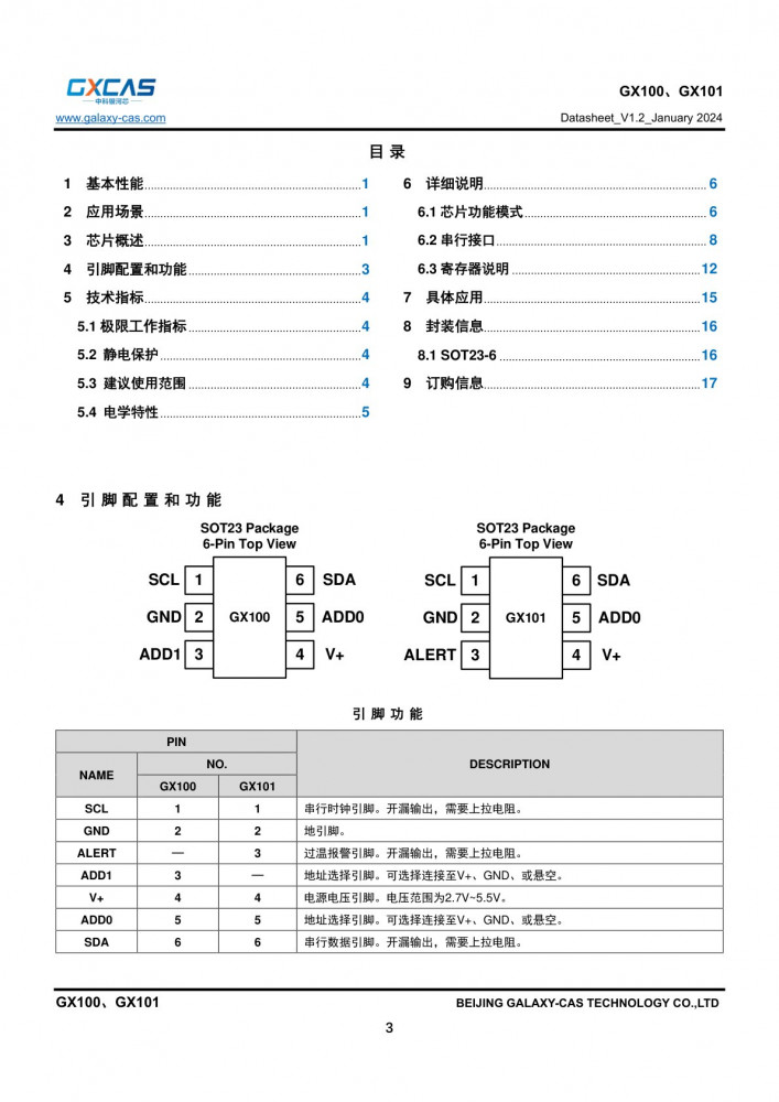 GX101S datasheet page 3