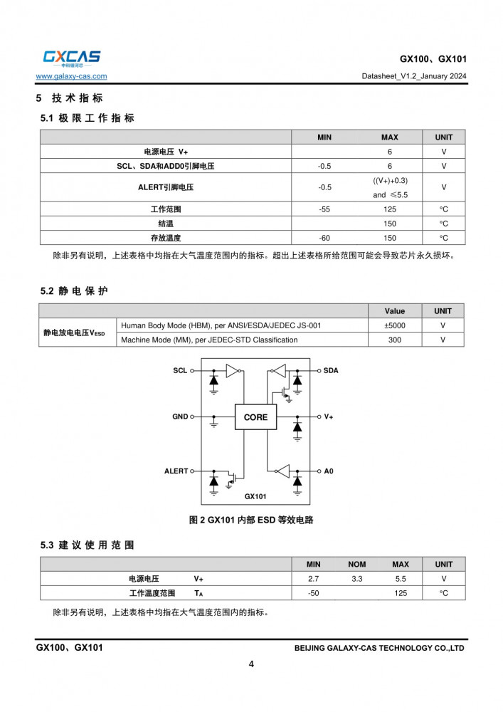 GX101S datasheet page 4