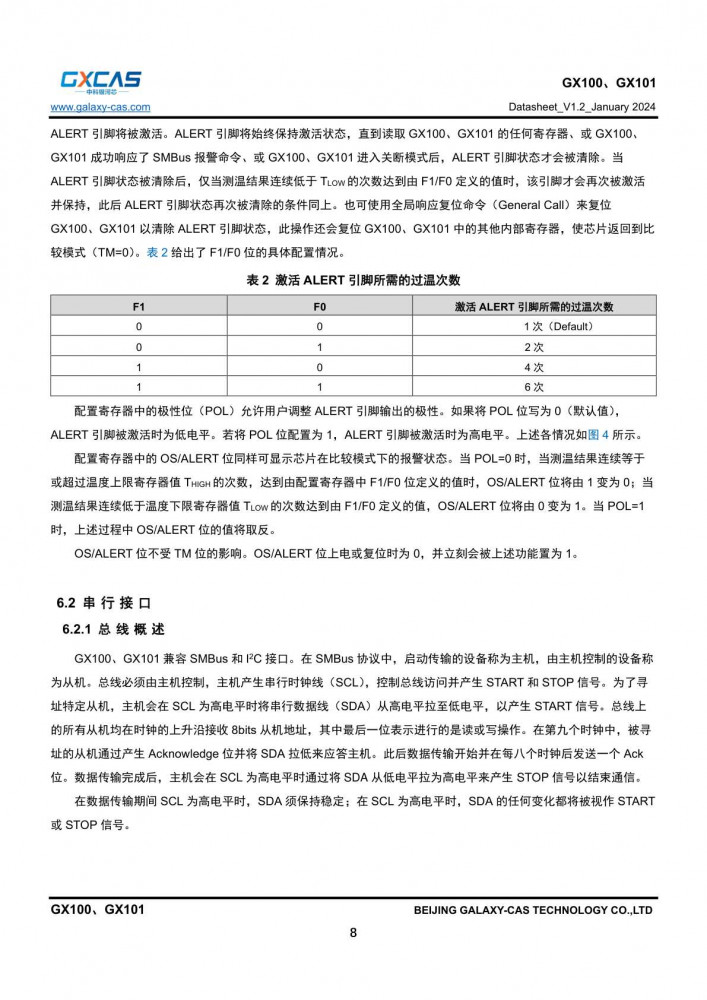 GX101S datasheet page 8