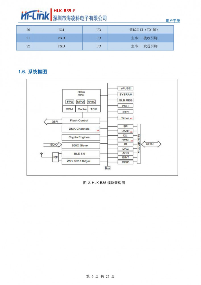 HLK-B35-E document page 9