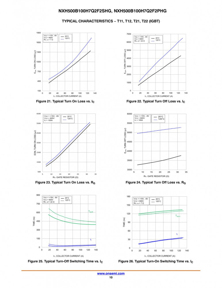 NXH500B100H7Q2F2SHG datasheet page 10