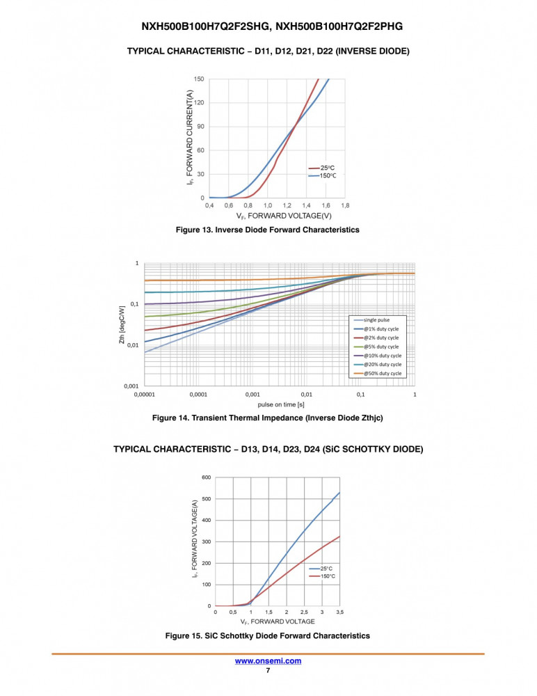 NXH500B100H7Q2F2SHG datasheet page 7