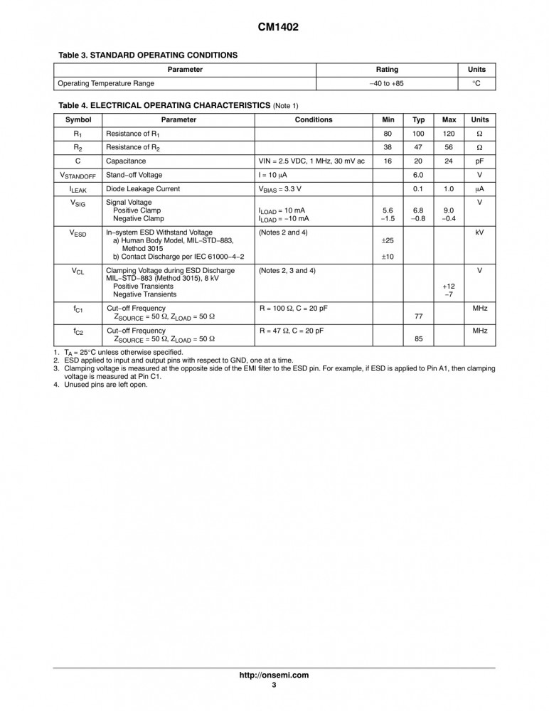 CM1402 datasheet page 3
