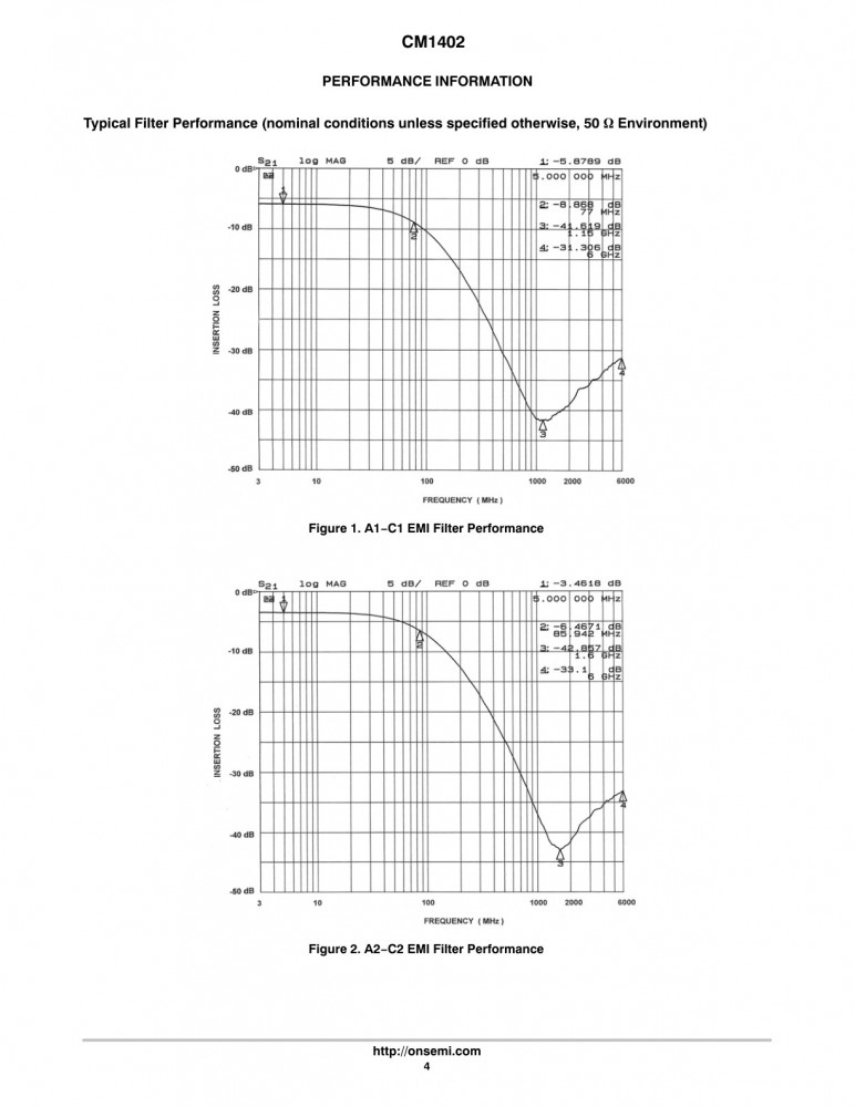 CM1402 datasheet page 4